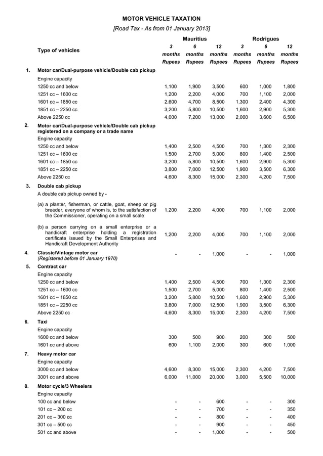 Motor vehicle taxation | PDF
