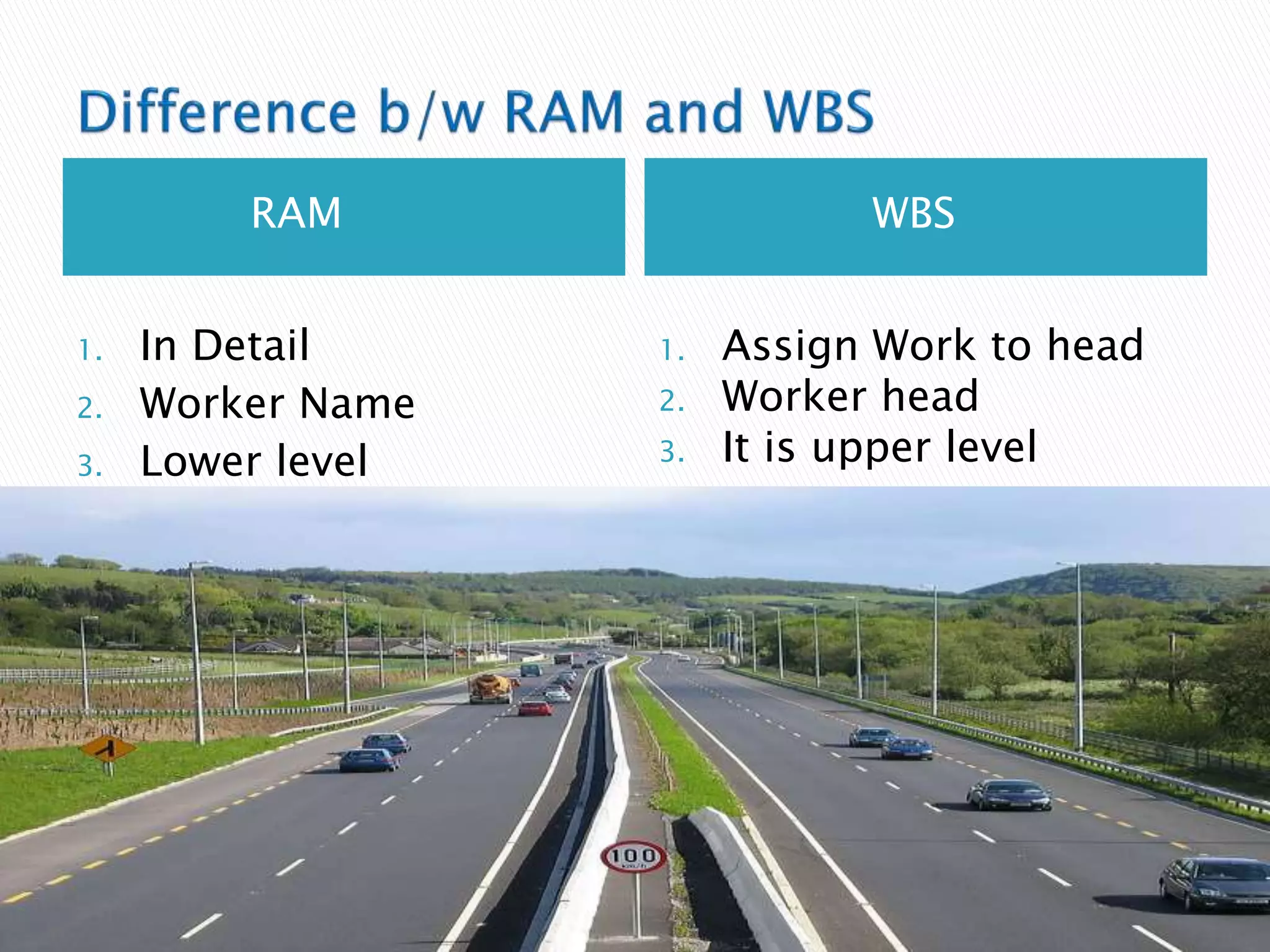 Motorway from lahore to islamabad | PPT
