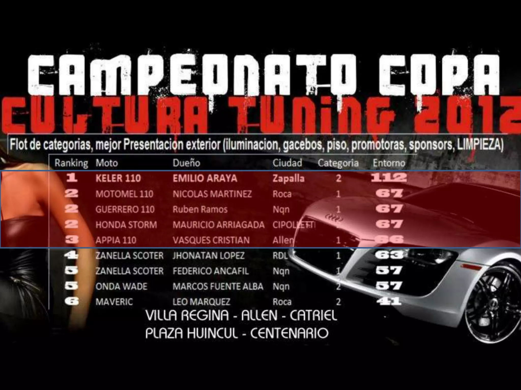 Motos General Cultura Tuning | PPTX