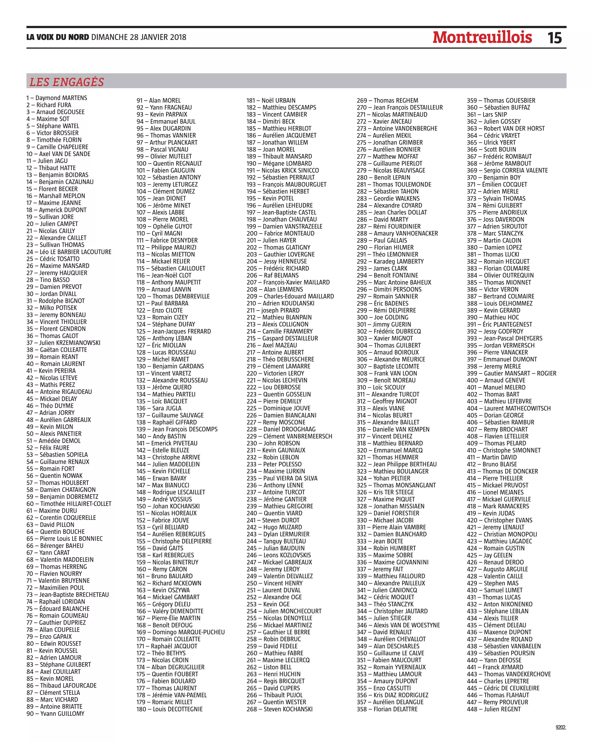 Les engagés à l'Enduropale 2018, catégorie motos | PDF