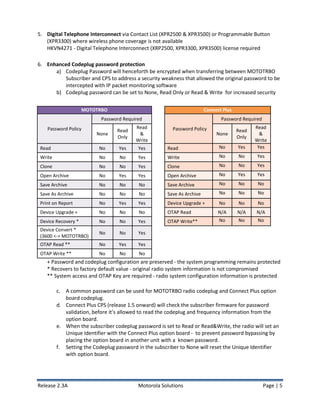 Motorola MotoTRBO Firmware 2.3A Release Notes (June 2014) | PDF