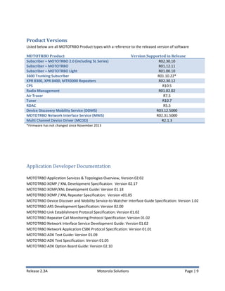 Motorola MotoTRBO Firmware 2.3A Release Notes (June 2014) | PDF