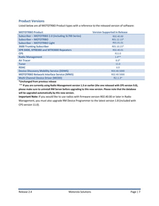 Motorola MotoTRBO Firmware 2.4 Release Notes (November 2014) | PDF