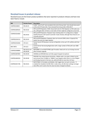Motorola MotoTRBO Firmware 2.4 Release Notes (November 2014) | PDF