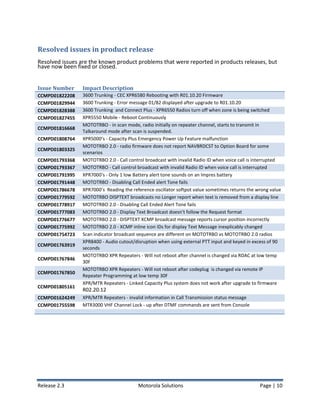 Motorola MotoTRBO Firmware 2.3 Release Notes (November 2013) | PDF