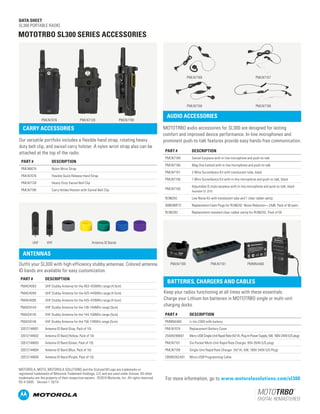 Motorola MotoTRBO SL300 Data Sheet | PDF