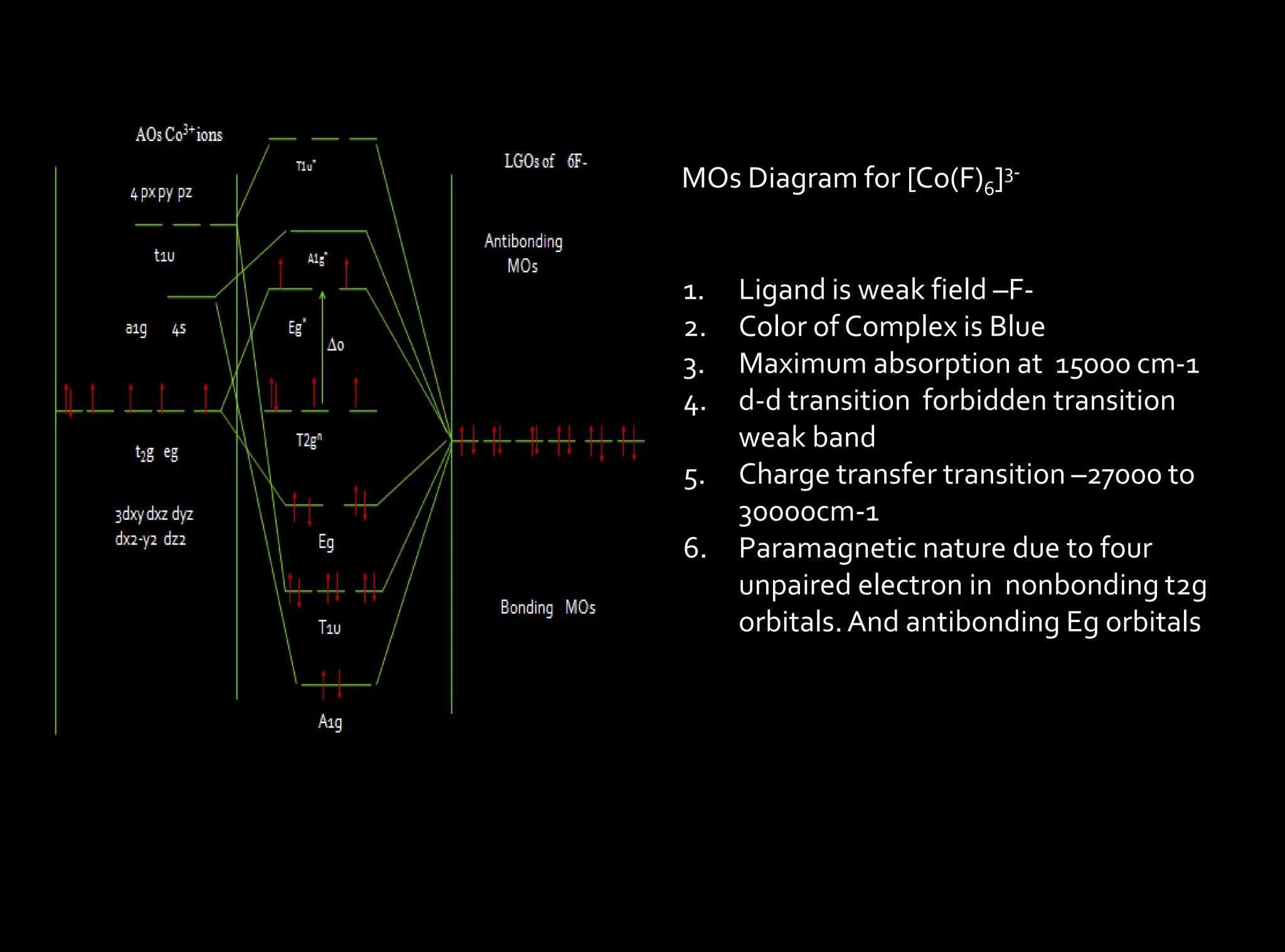 Molecular Orbital Theory (MOT) | PPTX