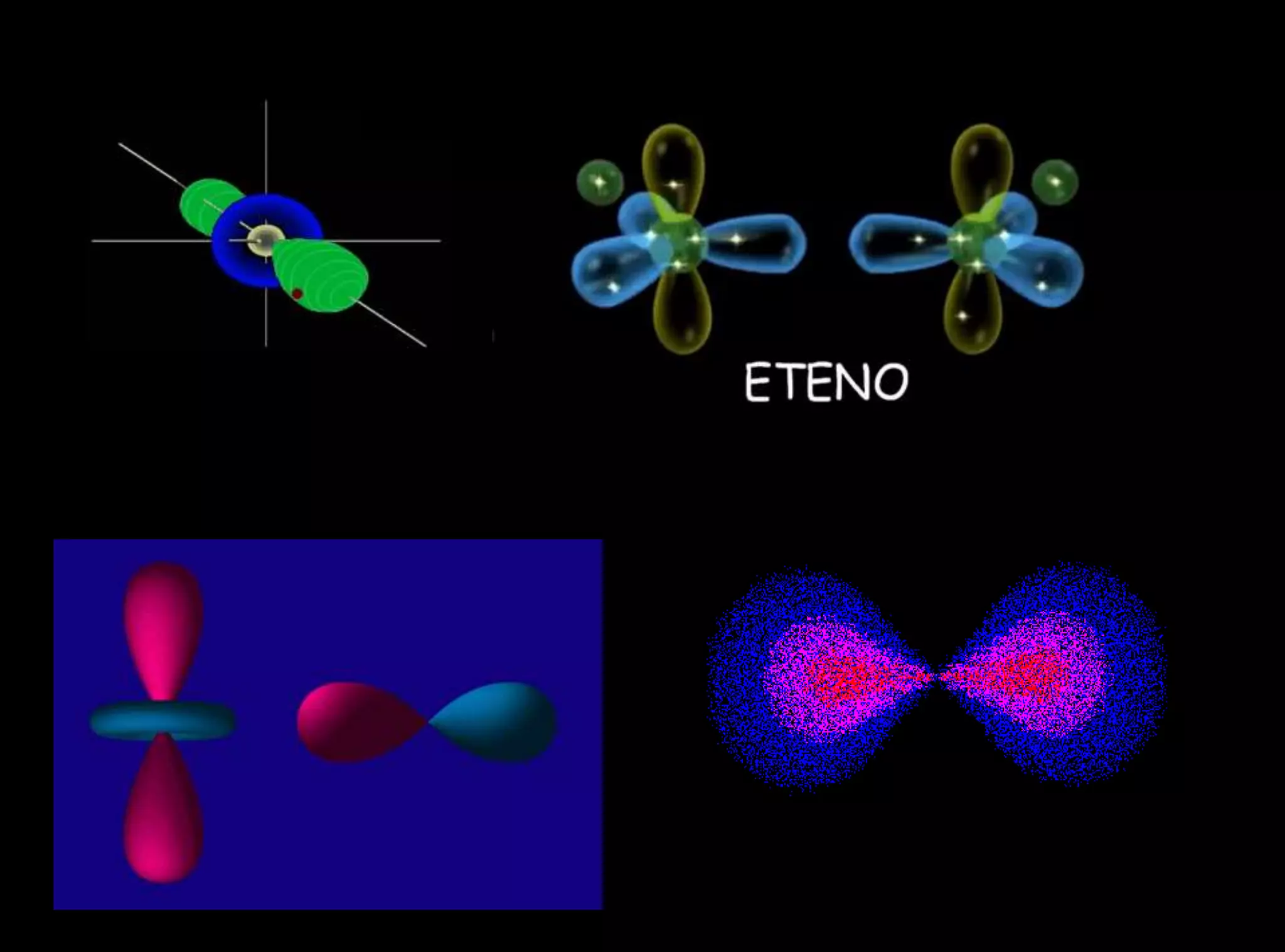 Molecular Orbital Theory (MOT) | PPTX