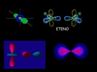 Molecular Orbital Theory (MOT) | PPTX