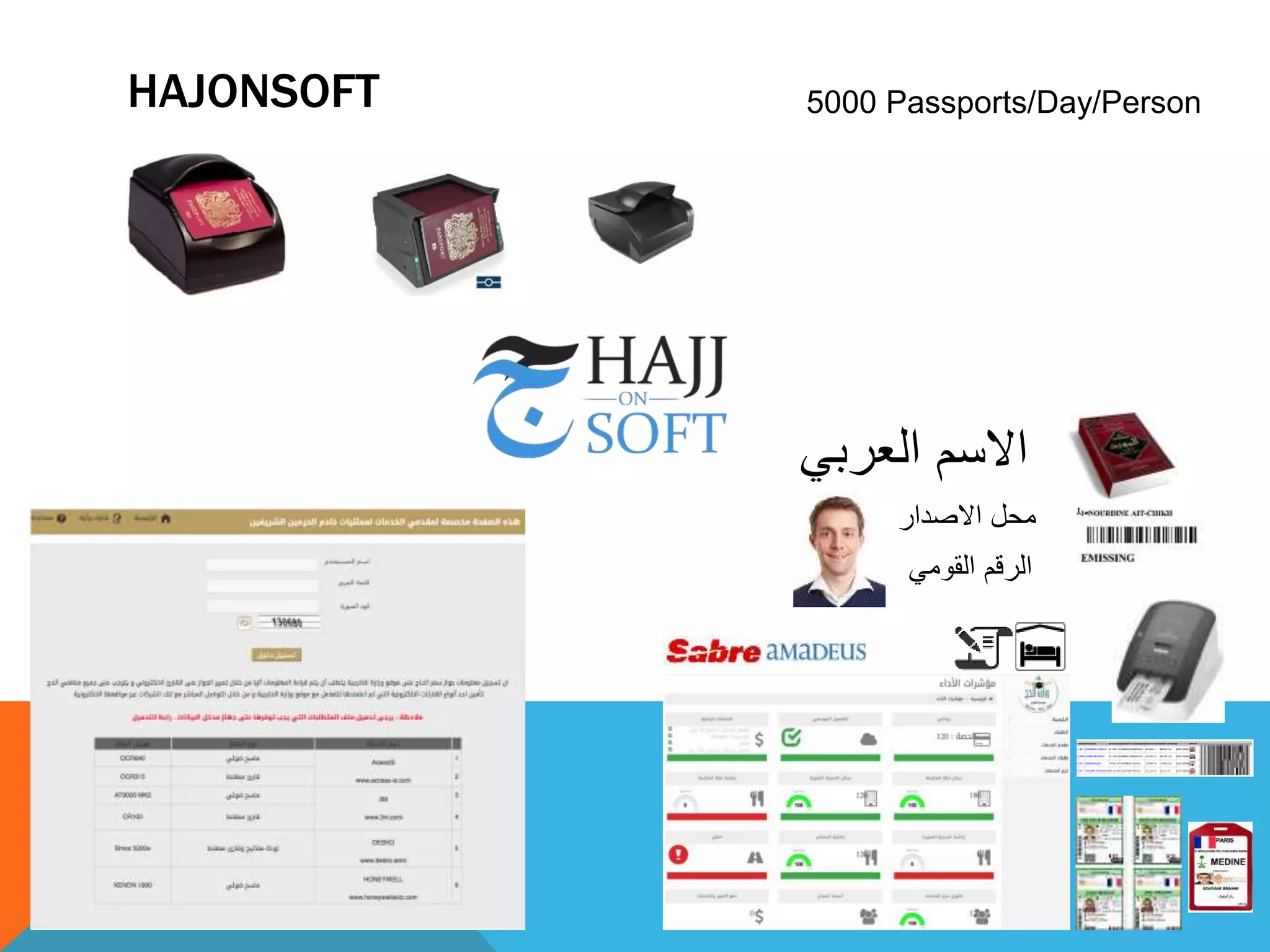 HajOnSoft Advantages | PPT