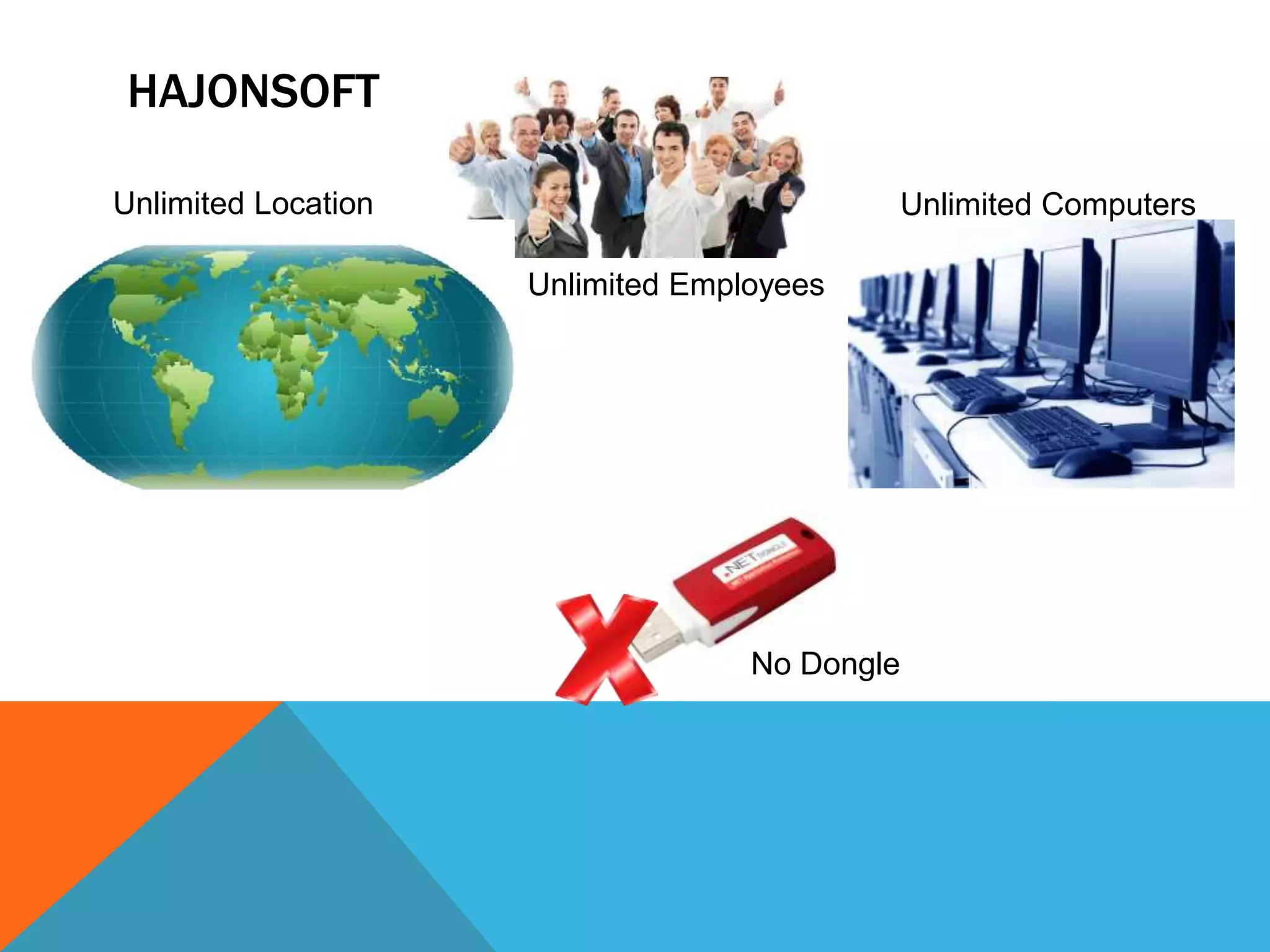HajOnSoft Advantages | PPT