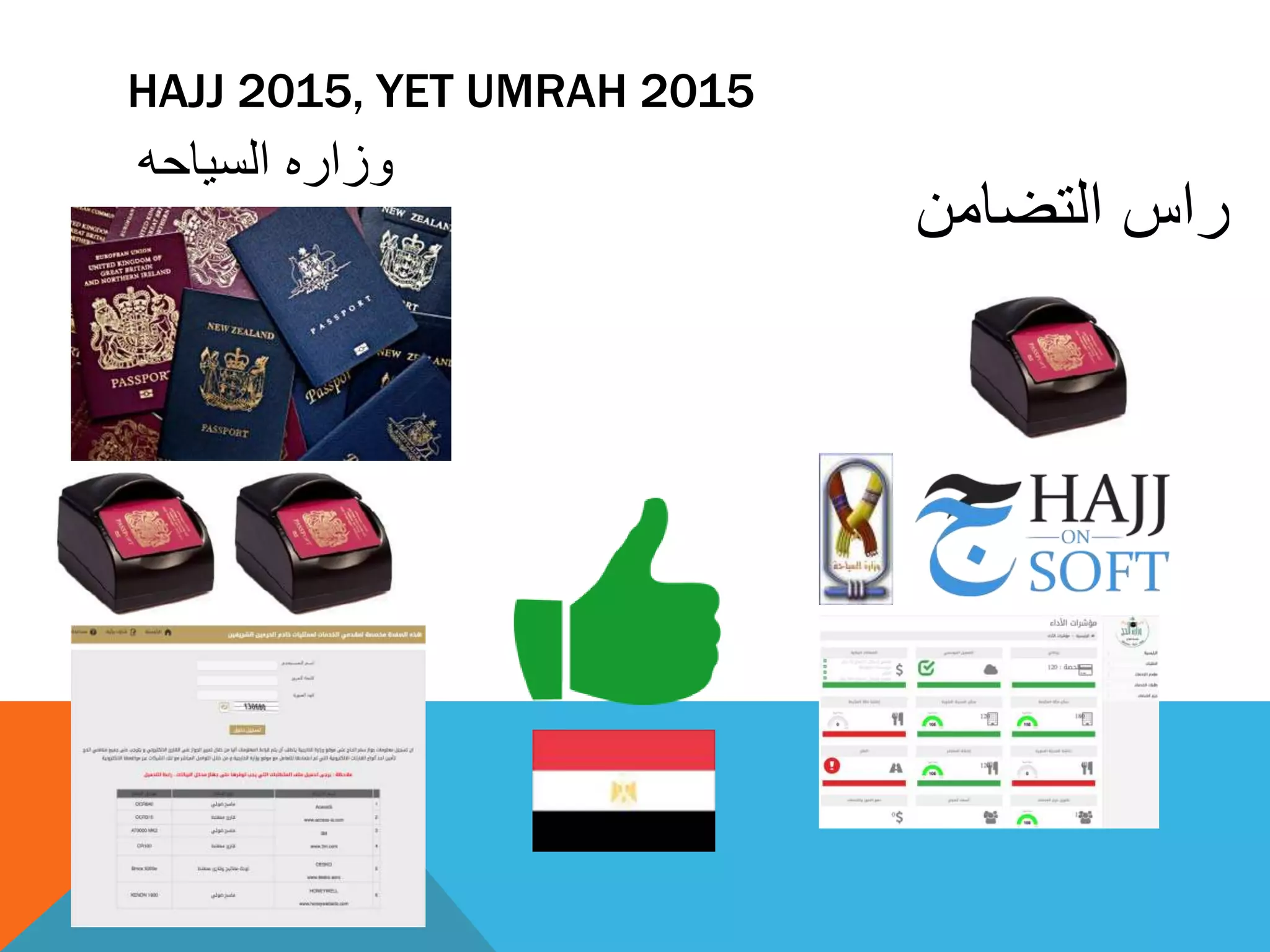 HajOnSoft Advantages | PPT