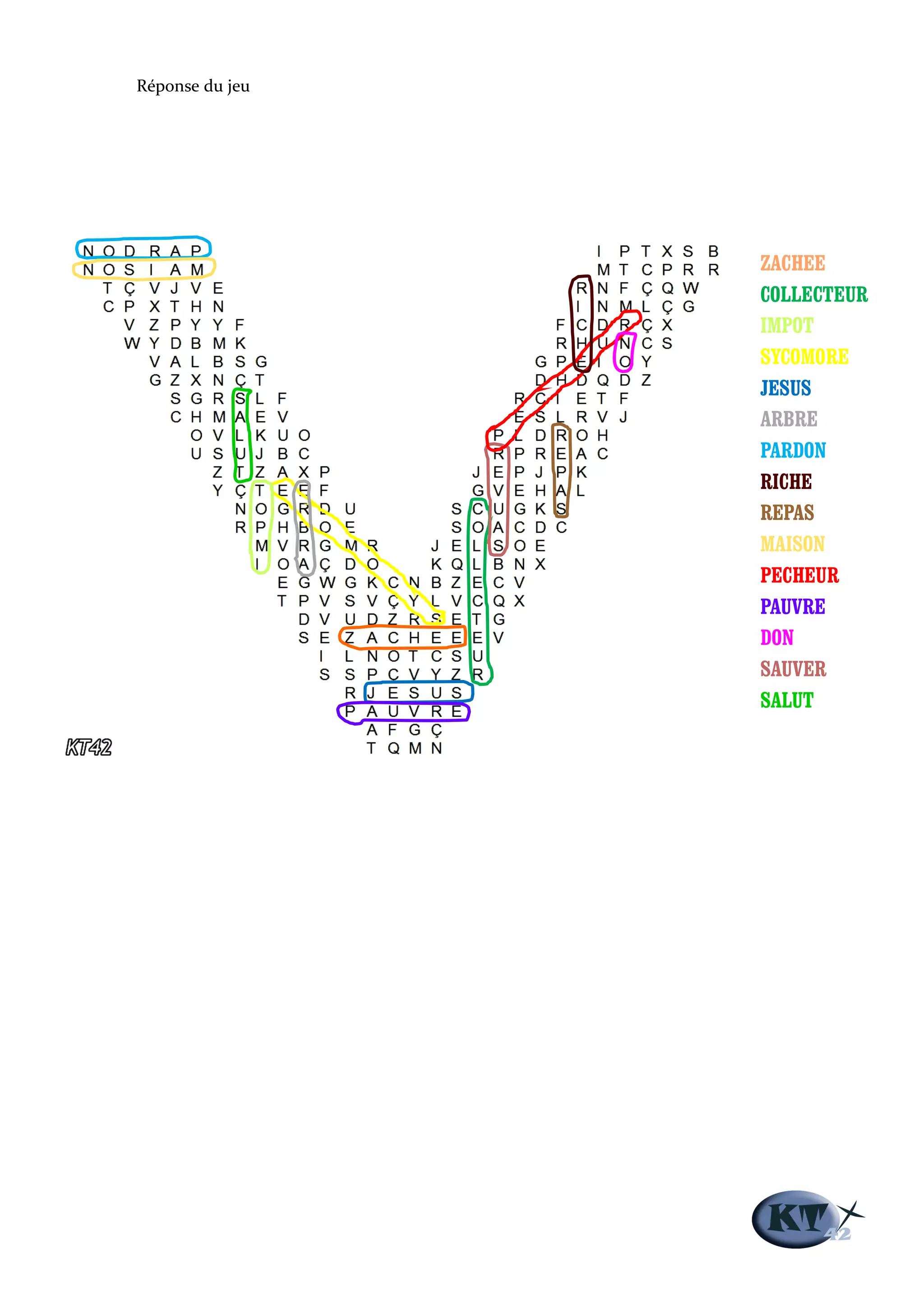 Mots caches sur Zachée | PDF