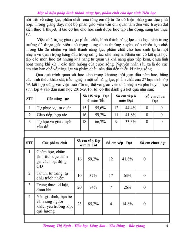 Một số biện pháp hình thành năng lực, phẩm chất cho học sinh Tiểu học! | DOCX