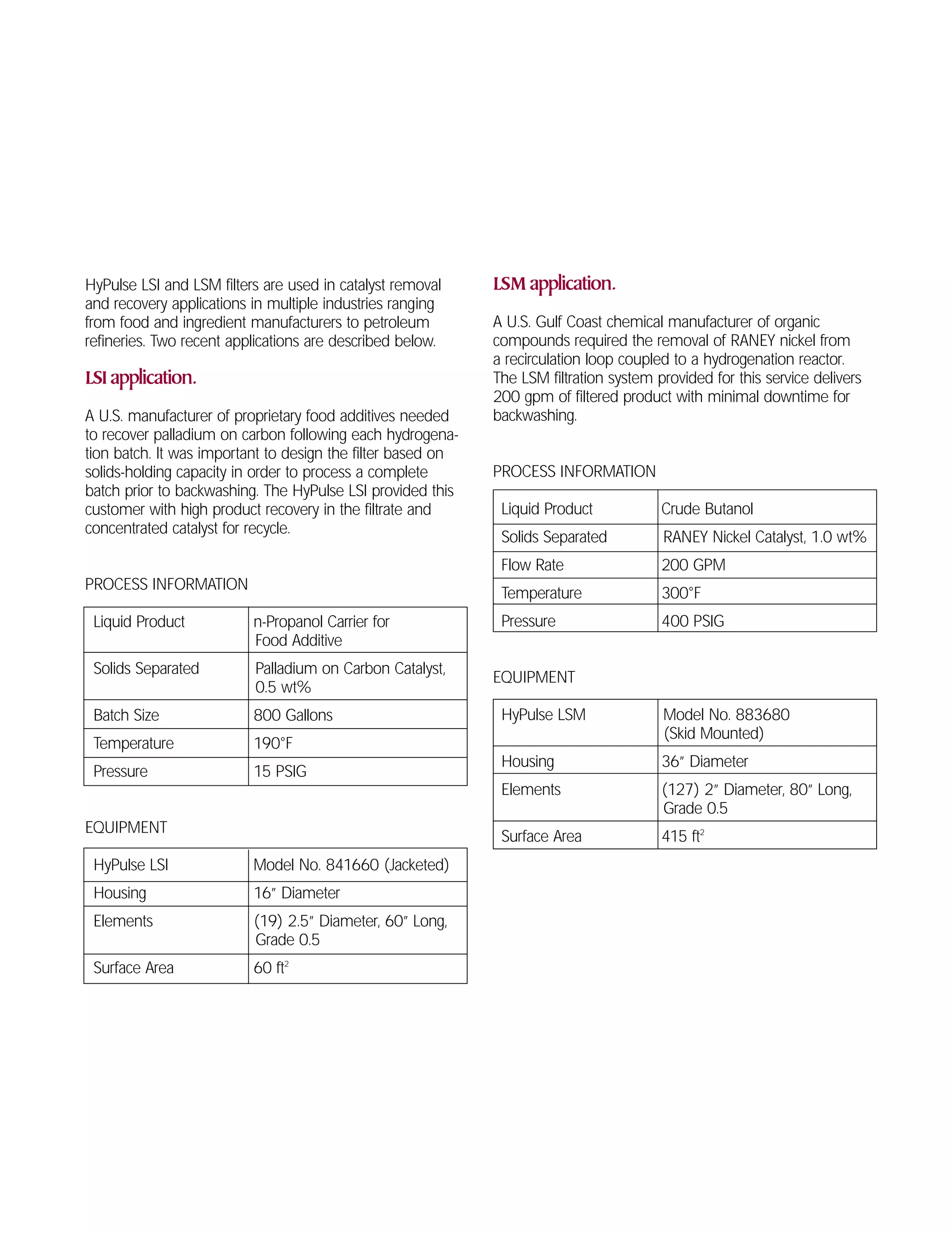 Mott catalyst recovery | PDF