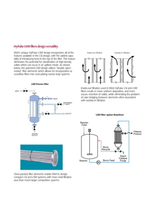 Mott catalyst recovery | PDF