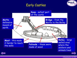 Mottebailey | PPT