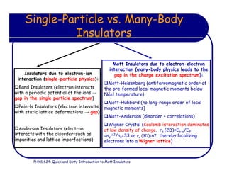 Quick and Dirty Introduction to Mott Insulators | PPT