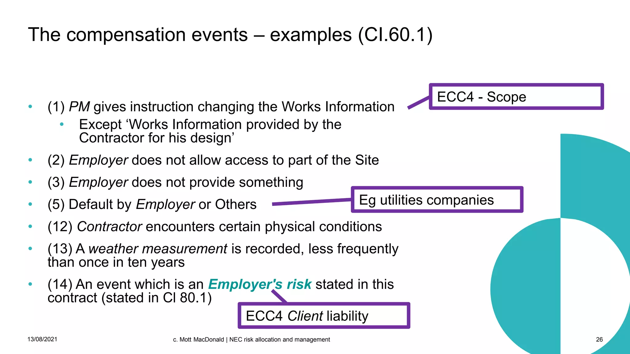 NEC Contracts - The Risk Register/Early Warning Register and risk ...
