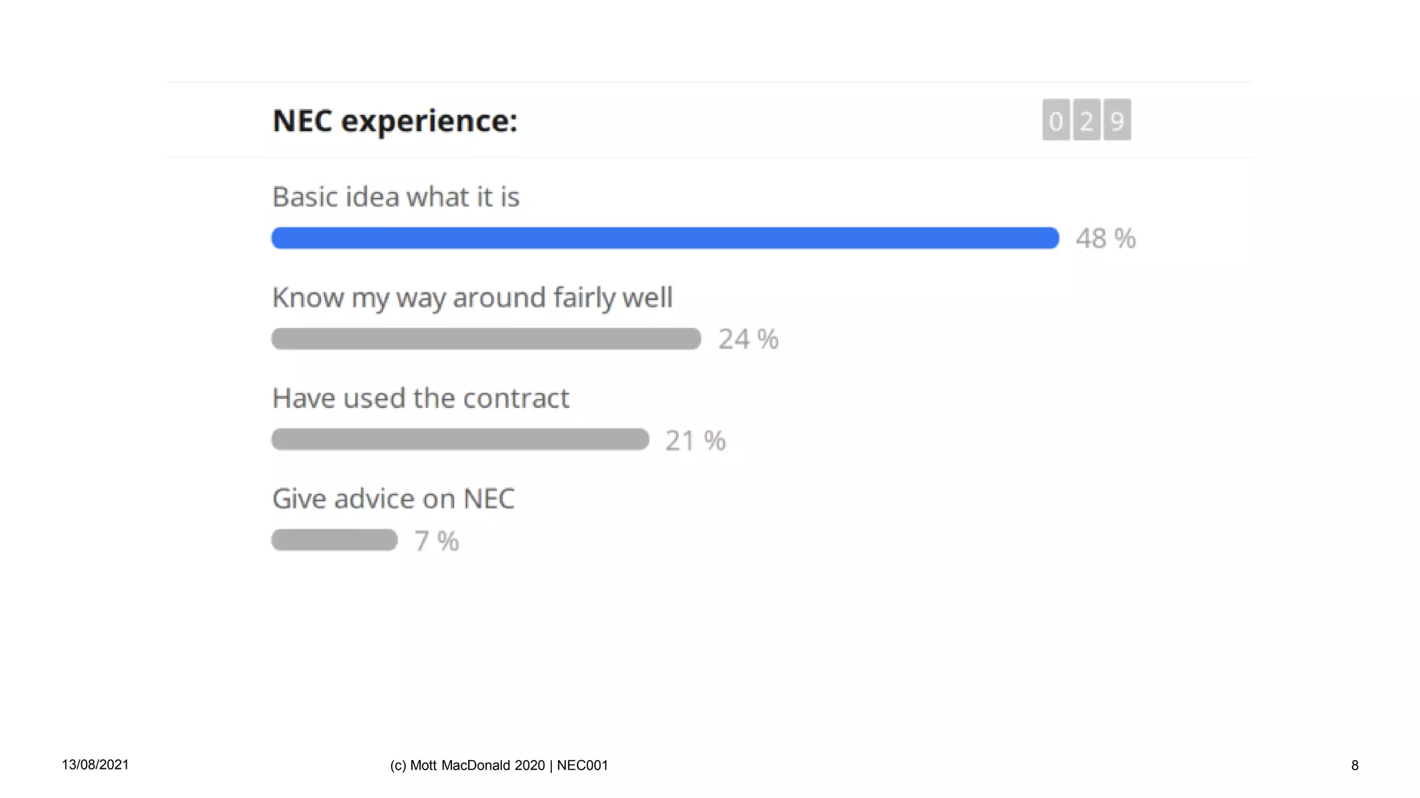 NEC Contracts - The Risk Register/Early Warning Register and risk ...