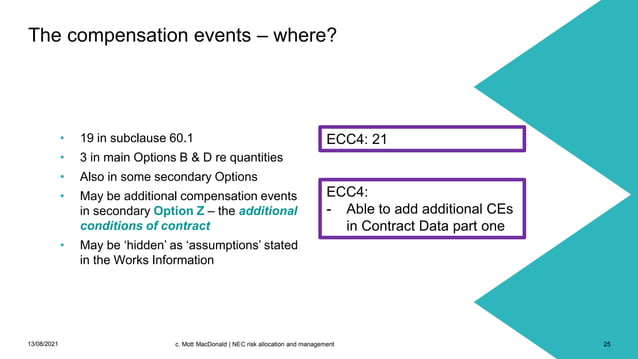 NEC Contracts - The Risk Register/Early Warning Register and risk ...