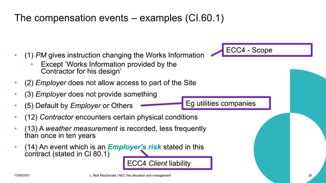NEC Contracts - The Risk Register/Early Warning Register and risk ...