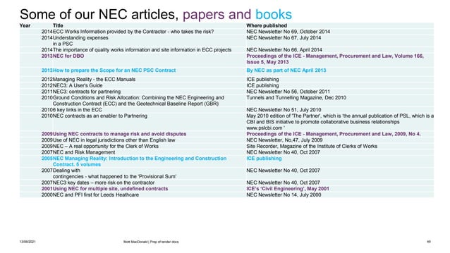 NEC Contracts - The Risk Register/Early Warning Register and risk ...