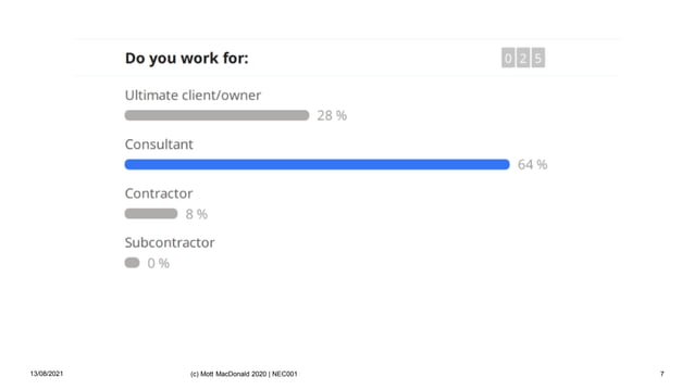 NEC Contracts - The Risk Register/Early Warning Register and risk ...