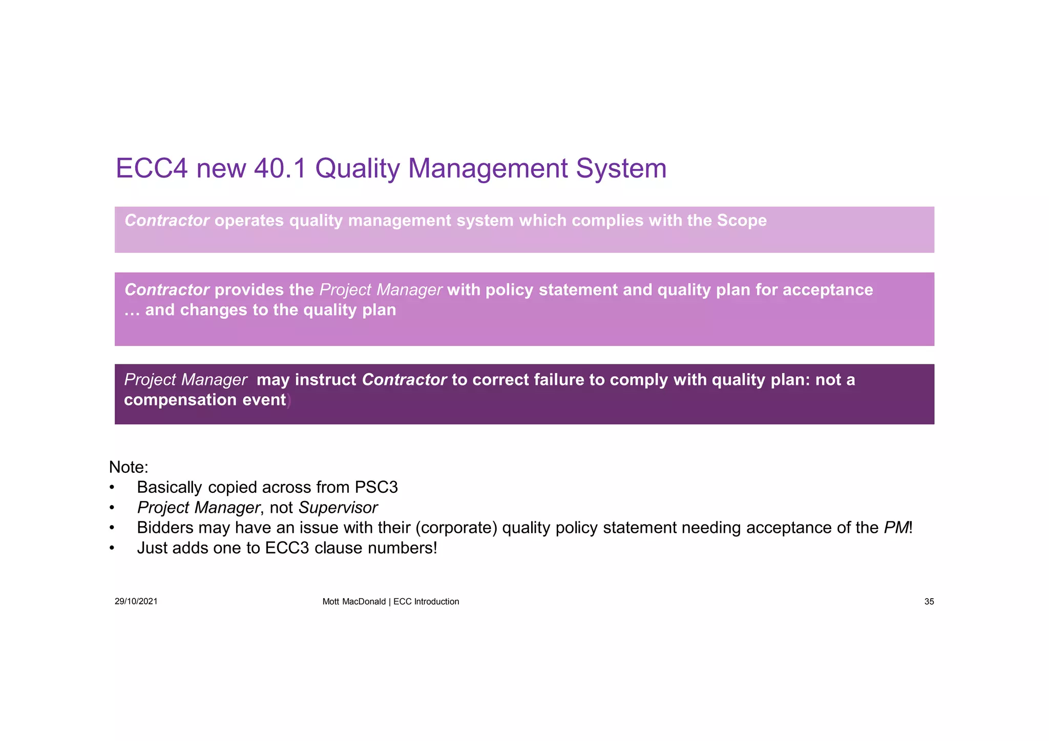 NEC Engineering and Construction Contract (ECC) -The Supervisor's roles ...