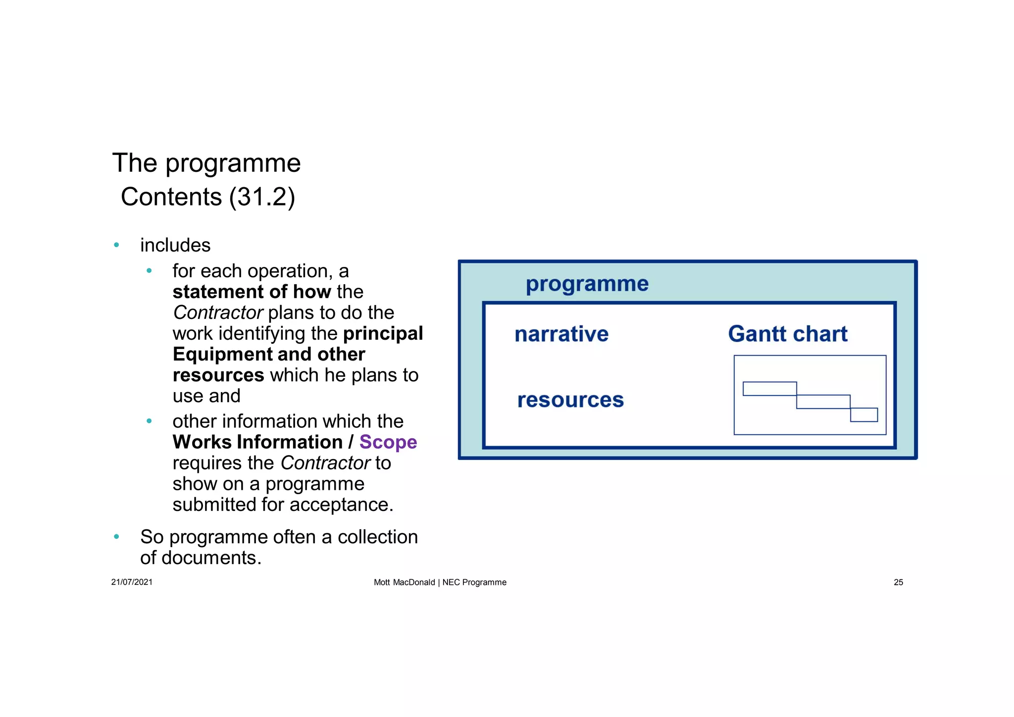 NEC Contracts - Programmes under ECC and PSC webinar | PDF