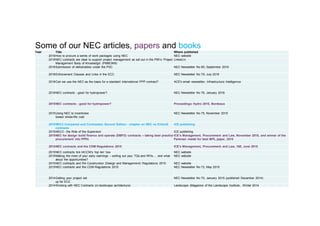 NEC Contracts - Programmes under ECC and PSC webinar | PDF