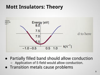 Mott metal insulator transitions satej soman, robert tang-kong | PDF