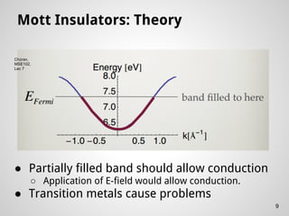 Mott metal insulator transitions satej soman, robert tang-kong | PDF