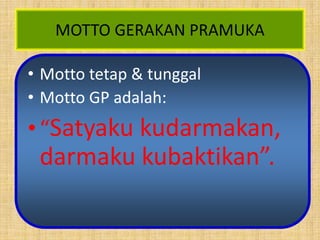MOTTO & KIASAN DASAR DALAM GERAKAN PRAMUKA.pptx