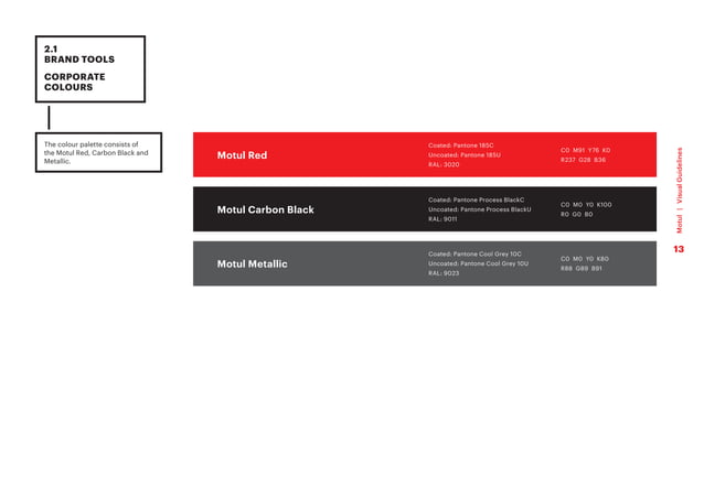 Motul_Guidelines_UPDATE_external version.pdf