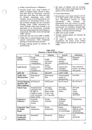 MOT_Volume 1_Highway Development-Design Classes.pdf