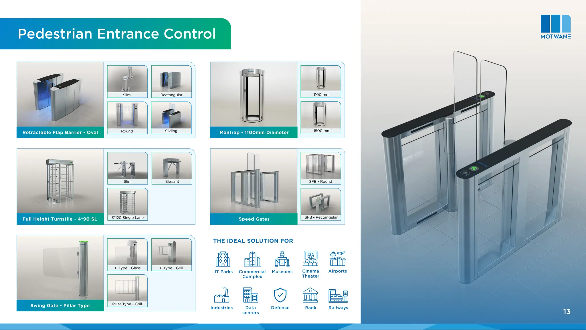 Motwane Security Systems Company Profile.pdf