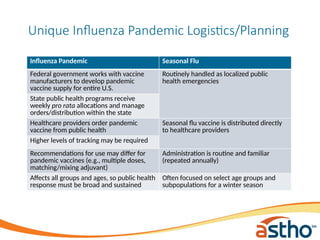 mou-toolkit-stha-phamacy-tool-f-training-powerpoint.pptx