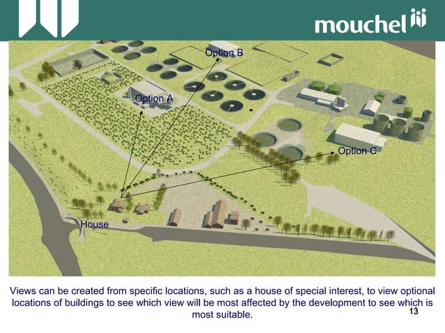 3D imagery - Richard Draper | PPT