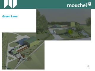 3D imagery - Richard Draper | PPT