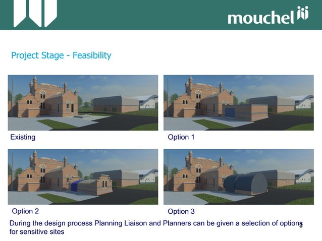 3D imagery - Richard Draper | PPT