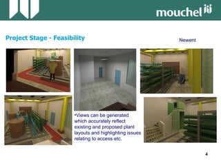 3D imagery - Richard Draper | PPT