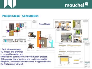 3D imagery - Richard Draper | PPT