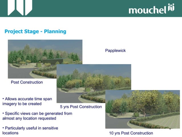 3D imagery - Richard Draper | PPT