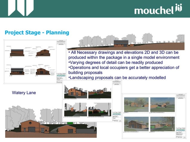 3D imagery - Richard Draper | PPT