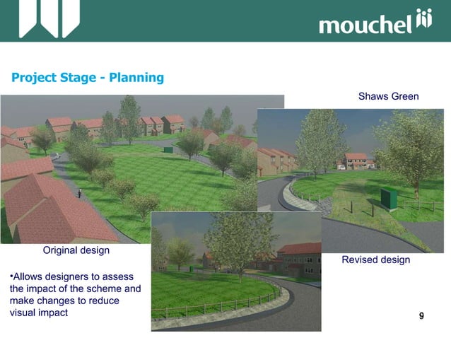 3D imagery - Richard Draper | PPT