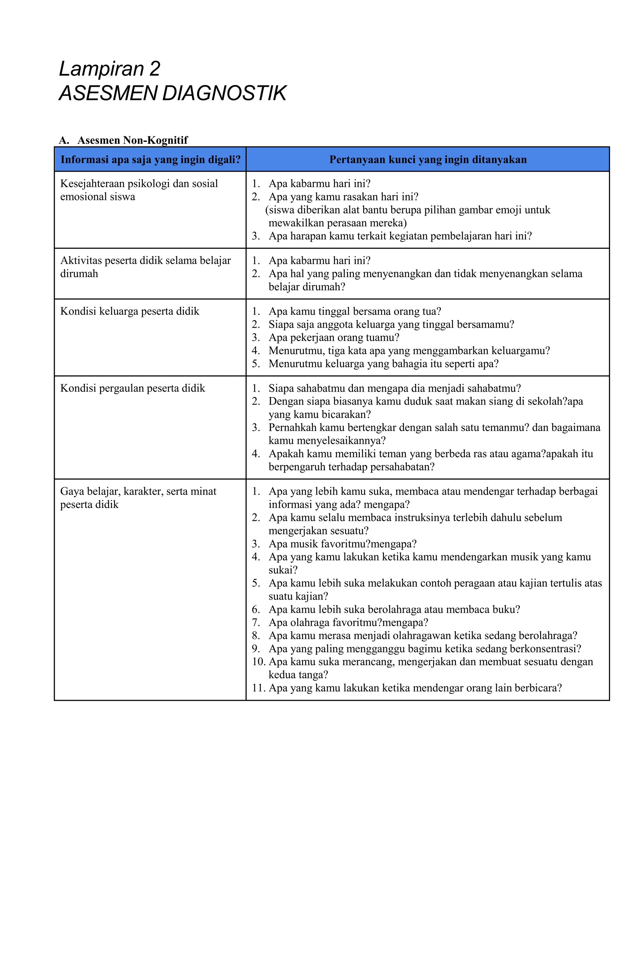 Modul ajar logaritma matematika kelas X SMK | DOCX