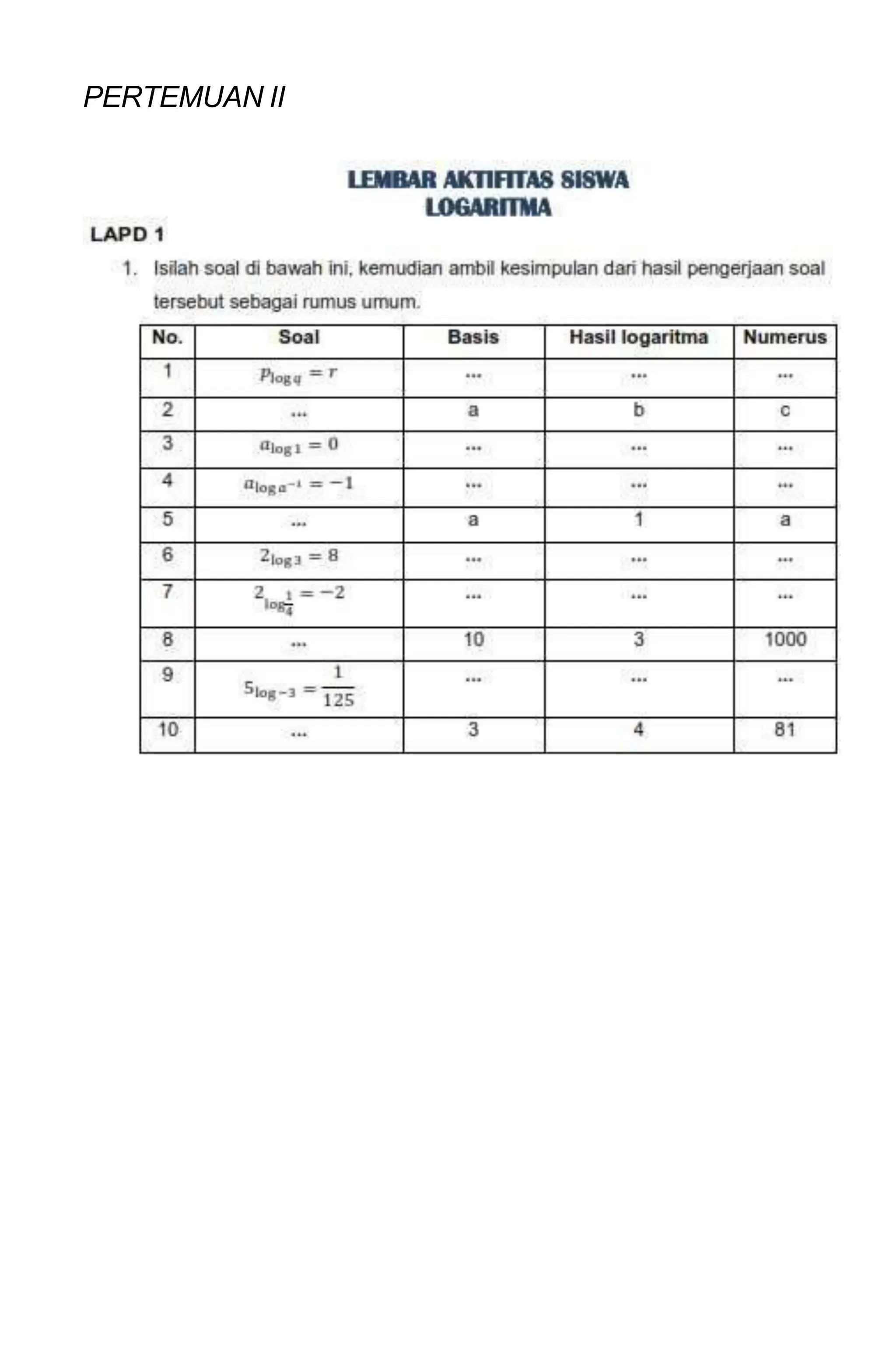 Modul ajar logaritma matematika kelas X SMK | DOCX