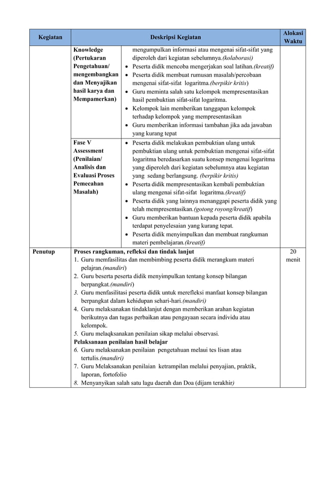 Modul ajar logaritma matematika kelas X SMK | DOCX