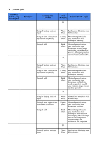 Modul ajar logaritma matematika kelas X SMK | DOCX
